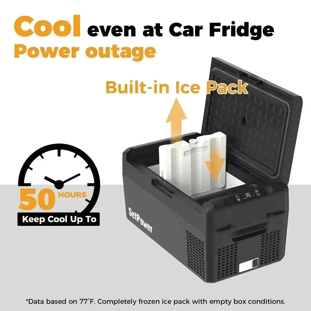 RF20 Electric Cooler 12 Volt Freezer Car Refrigerator 21Qt - – Setpower ...