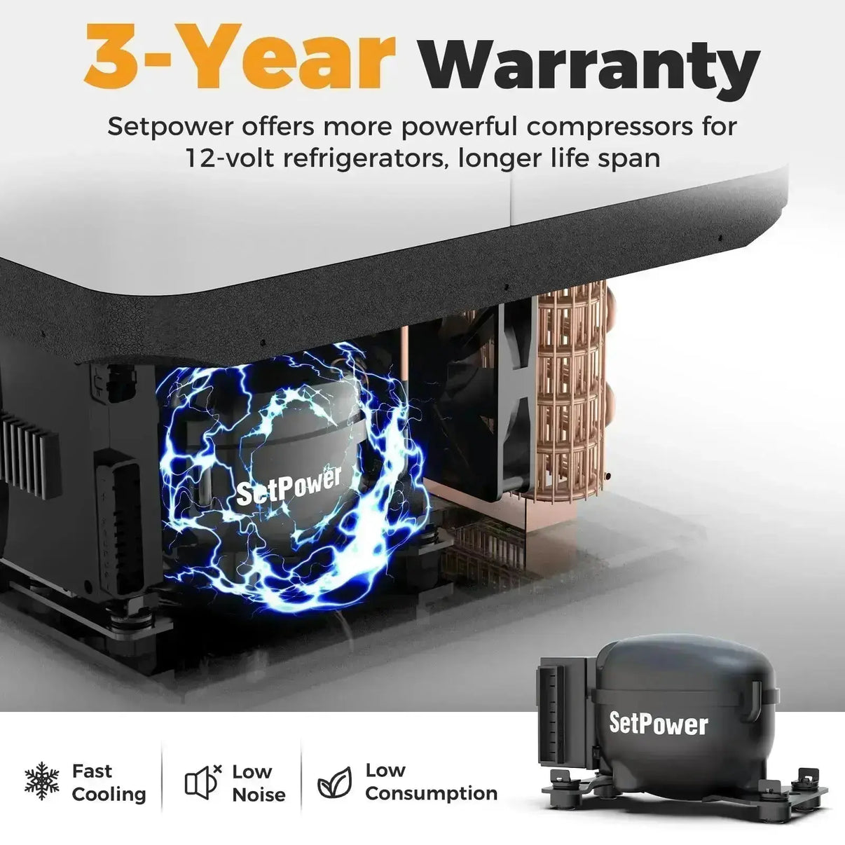 Setpower PT35 Car Cooler 12 Volt Fridge Freezer Car Refrigerator 37Qt ...