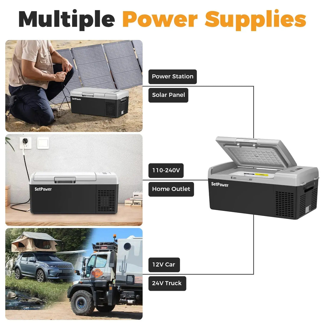 Setpower FC15 FC20 12 Volt Refrigerator Car Cooler for Van Camper