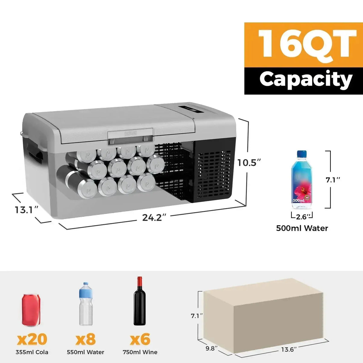 Setpower FC15 FC20 12 Volt Refrigerator Car Cooler for Van Camper
